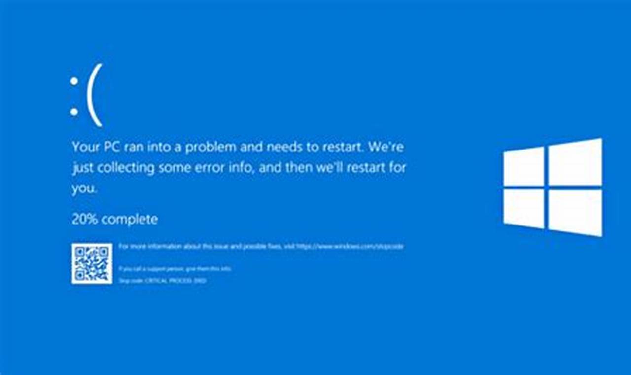 Cara Mengatasi Blue Screen Windows 10 | investigasi.id