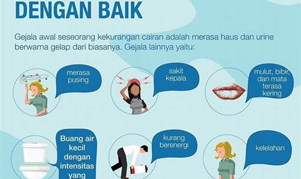 Cara Mengatasi Dehidrasi: Panduan Lengkap | investigasi.id