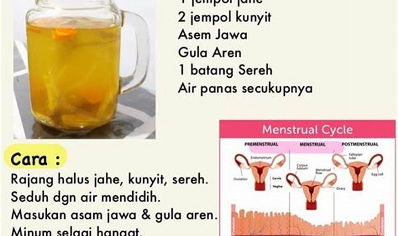 Cara Mengatasi Telat Datang Bulan | investigasi.id