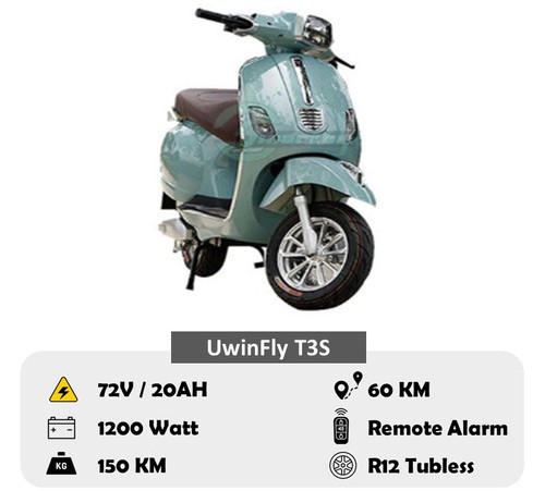 Uwinfly T3s: Motor Listrik Murah dengan Keunggulan yang Menarik ...